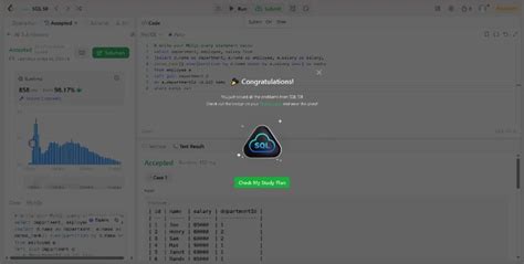 Sql Leetcode Problemsolving Amna Adnan Rao