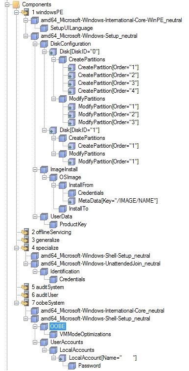 Windows UEFI Autounattend Xml Network Installation Nerd Drivel