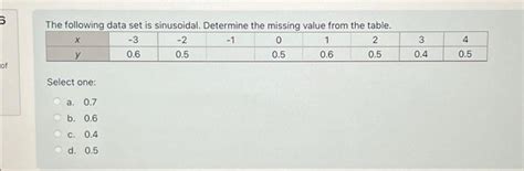 Solved 6 Of The Following Data Set Is Sinusoidal Determine