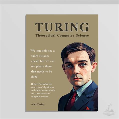 Famous Computer Scientists Printable Poster Pack 6x Teacher Comp Sci Classroom Decor Bundle