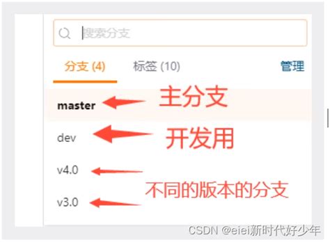 【github】——如何拉取github代码到本地并进行开发 如何从github上拉取项目到本地 csdn博客