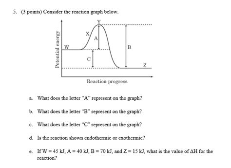 5 3 Points Consider The Reaction Graph Below