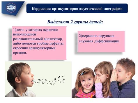 Направление и содержание логопедической работы по преодолению у ...