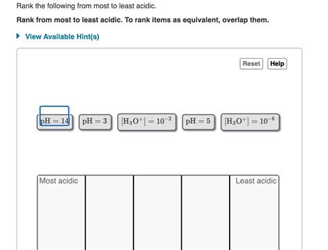 Solved Rank the following from most to least acidic. Rank | Chegg.com