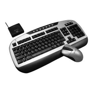 LABTEC WIRELESS DESKTOP GETTING STARTED Pdf Download ManualsLib