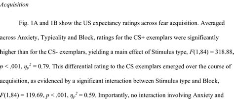 Demographic Data Means And Standard Deviations Download Scientific