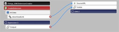 solved external database connection ptc community