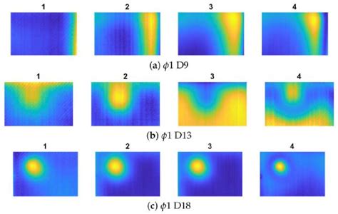 Visualisation Of Defects By An Infrared Thermography 1 Raw Thermogram