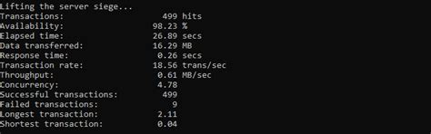 Load Testing On Your Web Server Using Siege Benchmarking Tool Linuxways