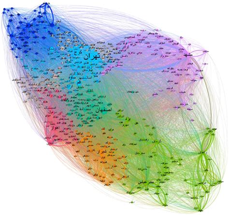 Network Graph Representing The Traveling And Dispersion Of Genetically Download Scientific