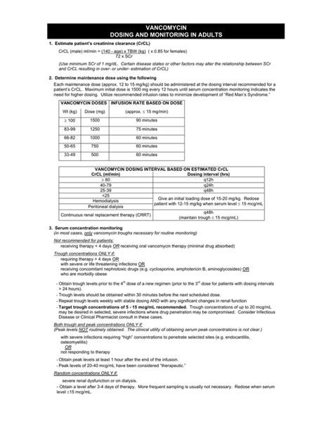Vancomycin Dosing And Monitoring Guidelines For Adults