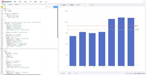 数据可视化怎么把柱状图变细 柱状图怎么改变粗细flybirdfly的技术博客51cto博客