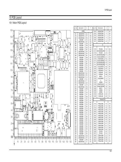 pcb diagram pdf electronic design semiconductors