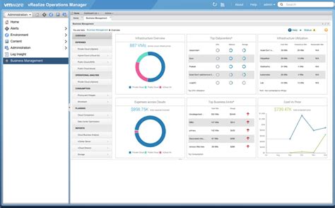 VMware VROps A Quick Look At What S New In VROps