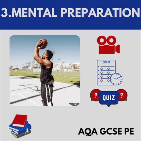 Aqa Gcse Pe Quizzes The Pe Classroom