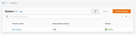 kubernetes eks canary deployment jérôme decoster