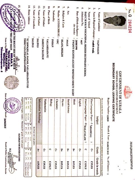 Sslc Certificate Pdf