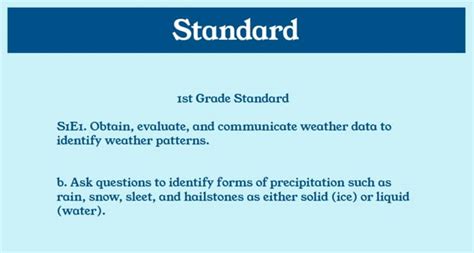 Weather Patterns Qr Code Slideshow By Graysen Gaylord Tpt