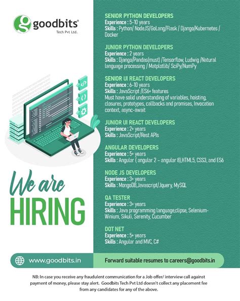 Anusha Krishna T K Posted On Linkedin