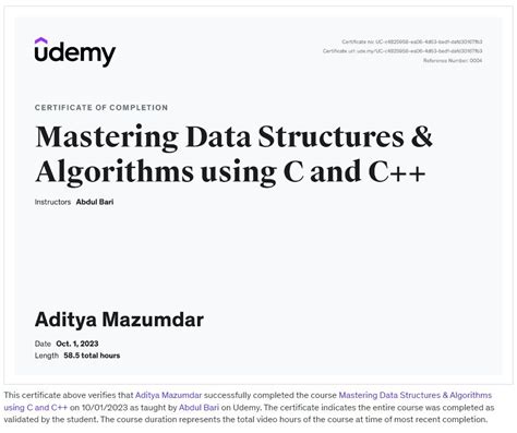 Aditya Mazumdar On Linkedin I Have Successfully Completed This Course On Data Structures And