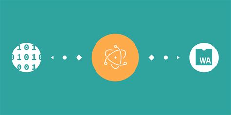 running native code in electron and the case for webassembly nutrient