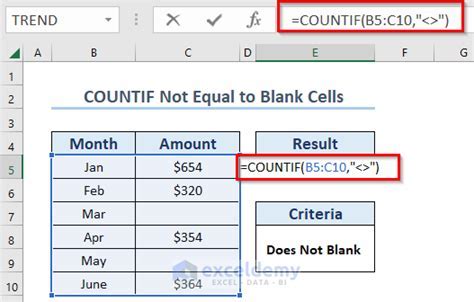 Countif If Not Equal To Data Science Workbench