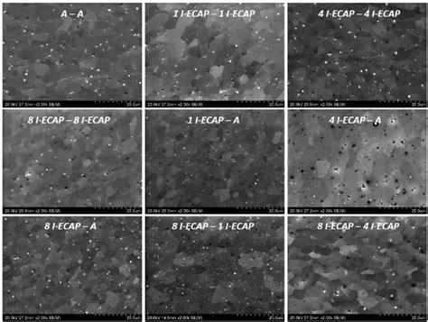 microstructure of sz of investigated welds download scientific diagram