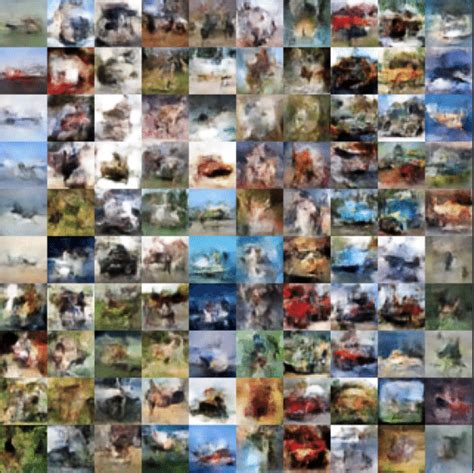 Examples Of Cifar Like Images Generated By L 2 Rae Download Scientific Diagram