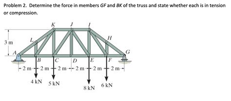 Solved Problem 2 Determine The Force In Members Gf And Bk