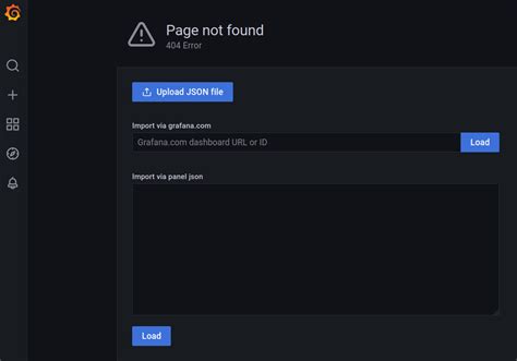 Anonymous User With Editor Role Is Missing Dashboard Controls Issue Grafana Grafana