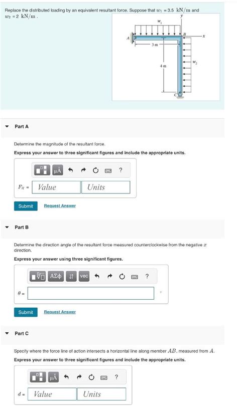 Solved Replace The Distributed Loading By An Equivalent