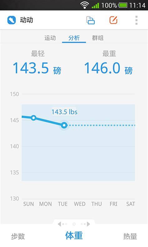[应用]动动计步器——健康管理的贴心助手 知乎