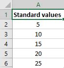 Excel Return Values Equal To Or Less Than And Equal To Or Greater Than Lookup Value In One