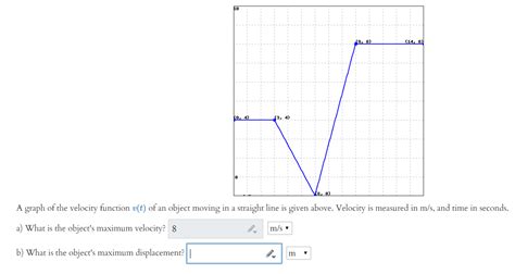solved a graph of the velocity function v t of an object