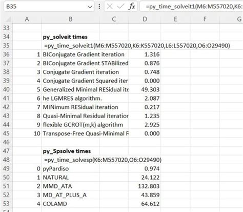 newton excel bach not just an excel blog an excel blog for