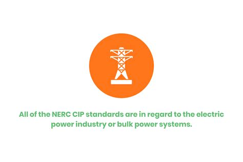 [answered] What Is The Nerc Cip — Etactics