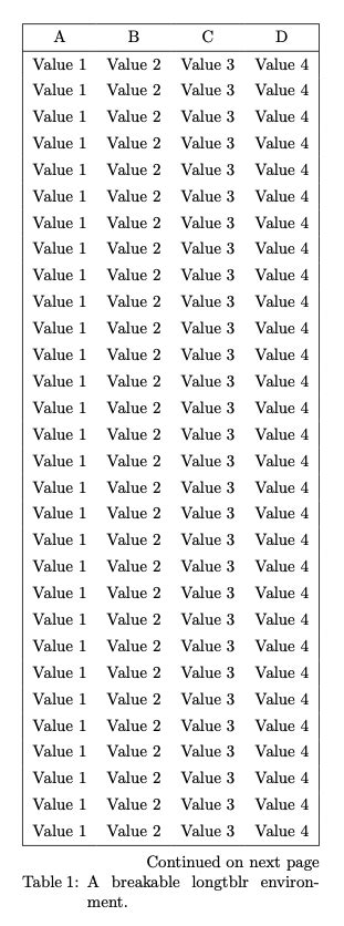 Tabularray Place Longtblr Caption Below Table Tex Latex Stack