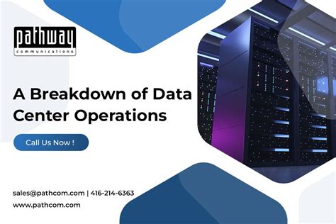 Pathway Communications On Linkedin Businesses Datacenter Networksecurity Pathwaycommunications