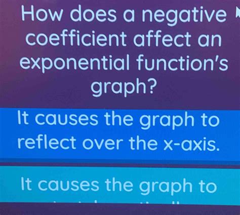 Solved How Does A Negative Coefficient Affect An Exponential Functions Graph It Causes The