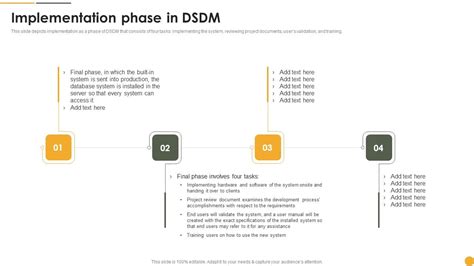 dynamic systems development approach implementation phase in dsdm