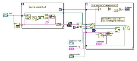 Batch File Renamer In Labview Ni Community