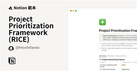 Project Prioritization Framework Rice 範本 Notion Marketplace