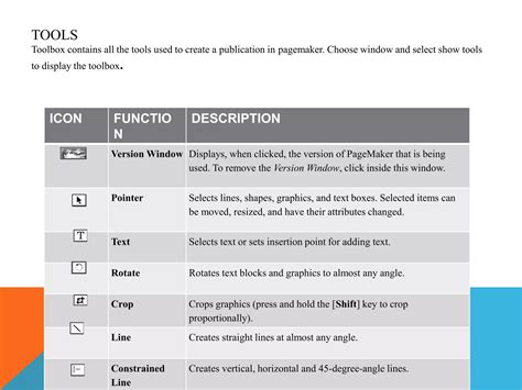 Adobe Pagemaker PPTX