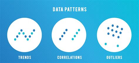 Oneglobe Data Wizardry Wikipedia For Data Visualization