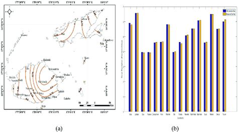 A Solar Radiation Map And B Comparison Between Measured And Ann