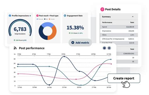 13 Customer Engagement Metrics That Carry Real Weight Resilient Techs