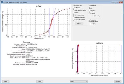 Micromeritics 3flex Materials Characterization Lab