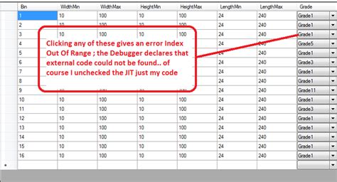 Datagridviewcomboboxcolumn Throwing Indexoutofrange On Cell
