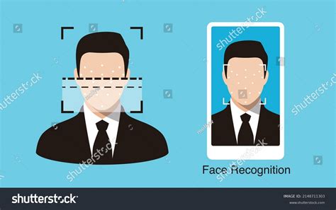Face Id Facial Recognition System Concept Stock Vector Royalty Free