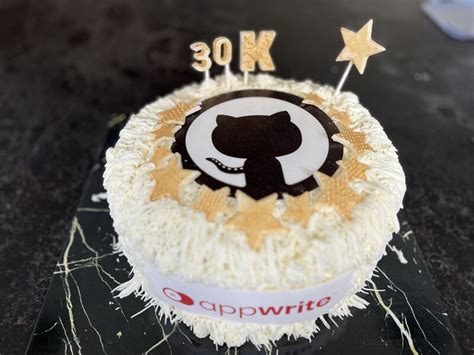 Jyoti Bisht On Linkedin We Are So Happy About This Milestone Thanks To Everyone Who Supported Us